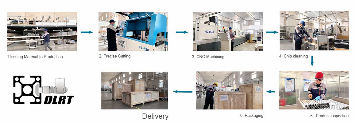 Industrial framework aluminium profile - RT Aluminum Profile