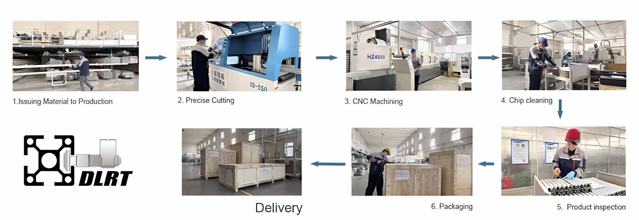 Aluminum profile philippines | RUITUO