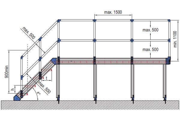 Introduction to Industrial Aluminum Profile Stair and Platform System ...