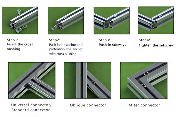 Advantages of aluminium profile connector Used for Structure Building