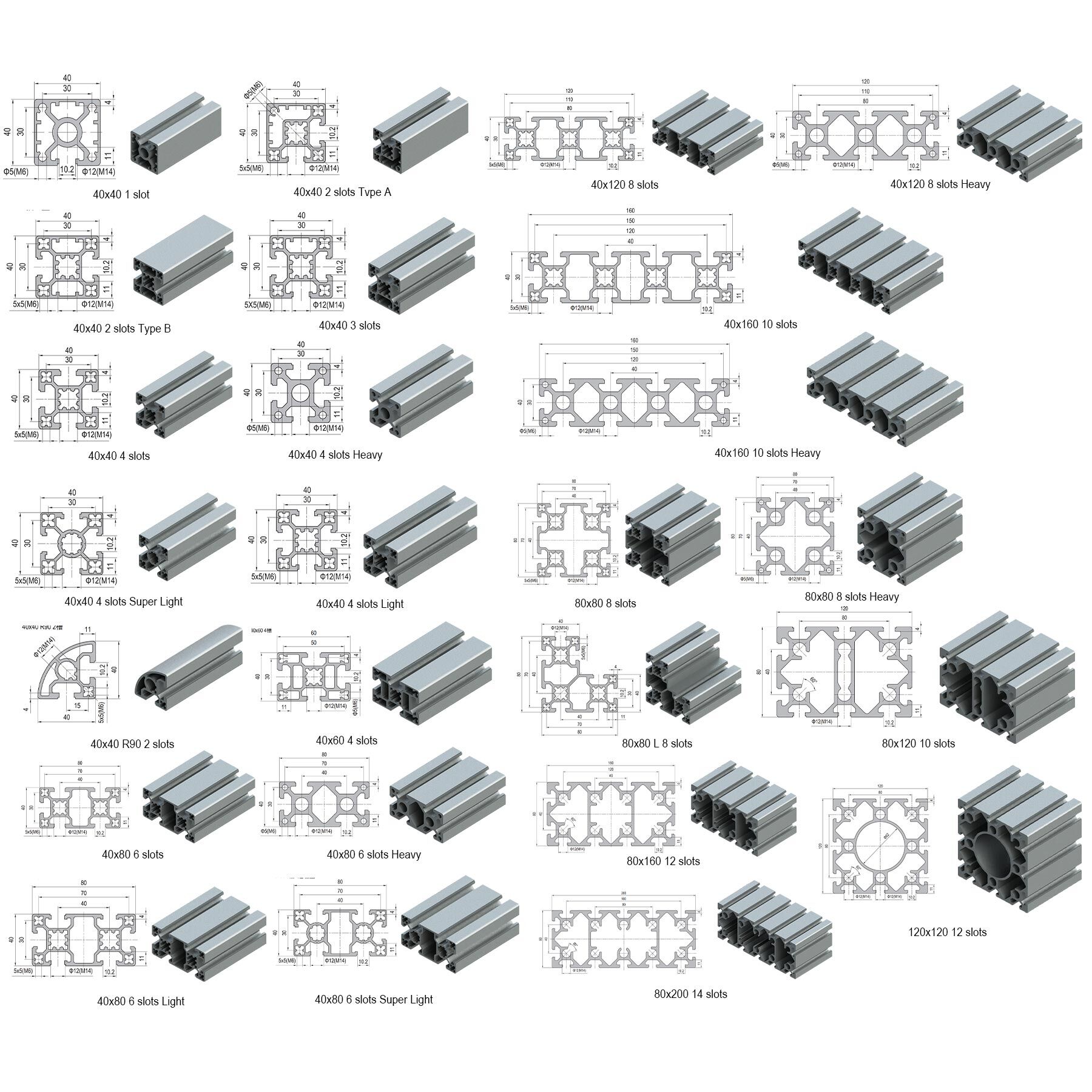 T Slotted Aluminum Extrusion: The Ultimate Guide to Selection and Top Manufacturers